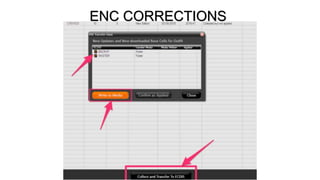 4.29 Chart corrections.pptx information about | PPTX