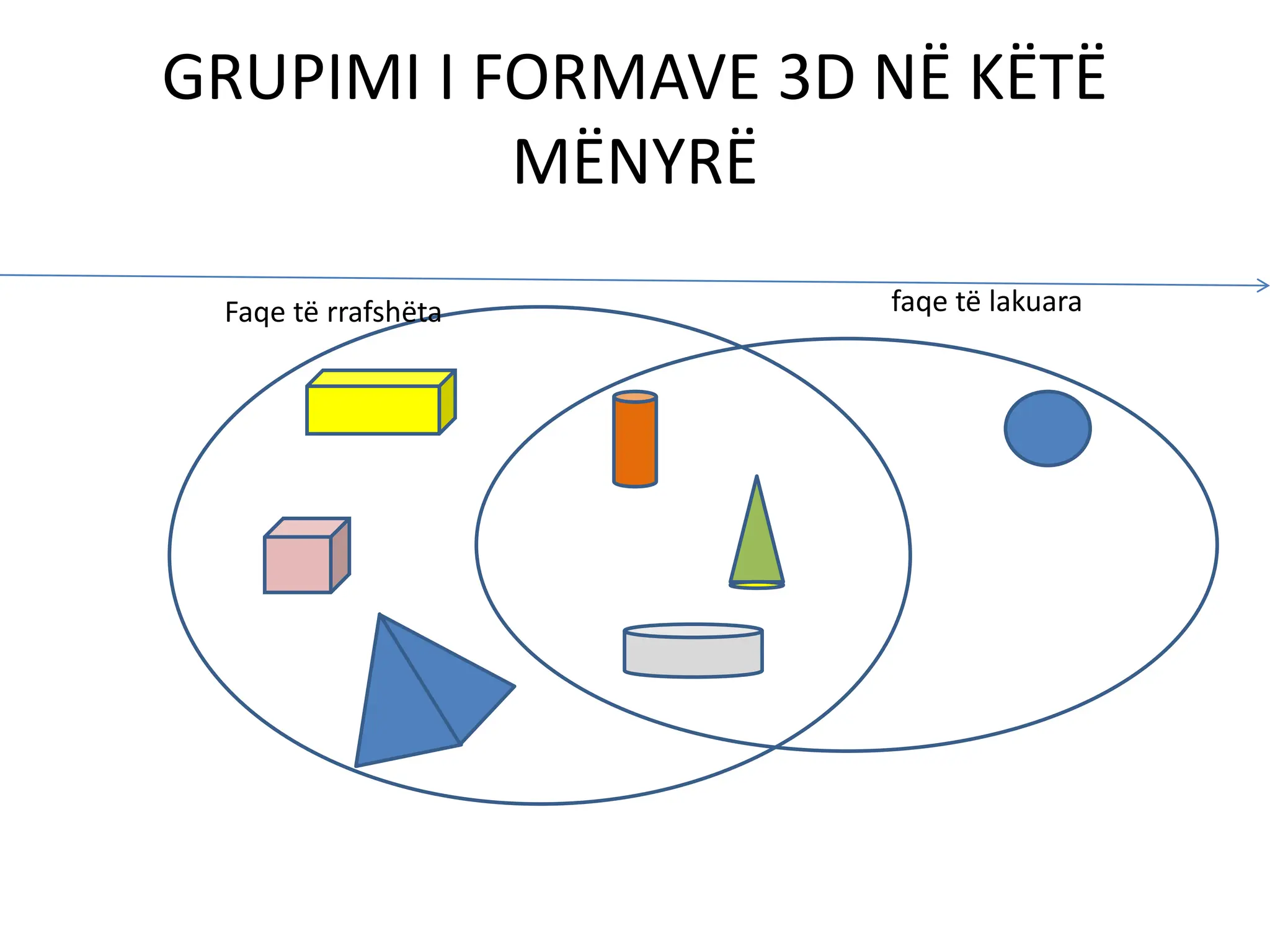format 3d matematik per filloristet.pptx