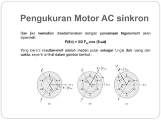motor ac sinkron terkait dengan definisi, cara kerja, fungsi | PPT
