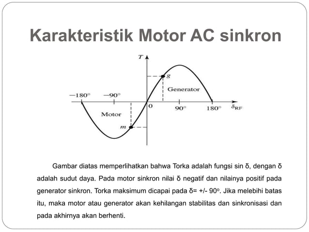 motor ac sinkron terkait dengan definisi, cara kerja, fungsi | PPT