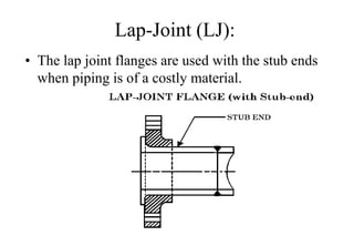 4. piping piping . piping . piping .ppt