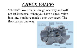4. piping piping . piping . piping .ppt
