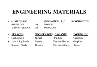 4. piping piping . piping . piping .ppt