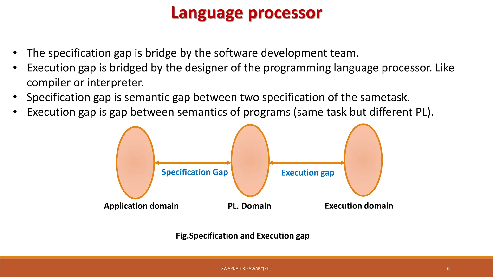 4.LanguageProcessors and language Processing Activities.pdf | Web Development | Internet