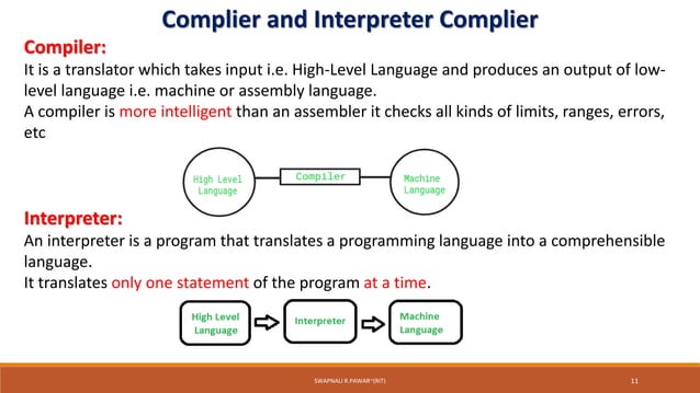 4.LanguageProcessors and language Processing Activities.pdf | Web ...