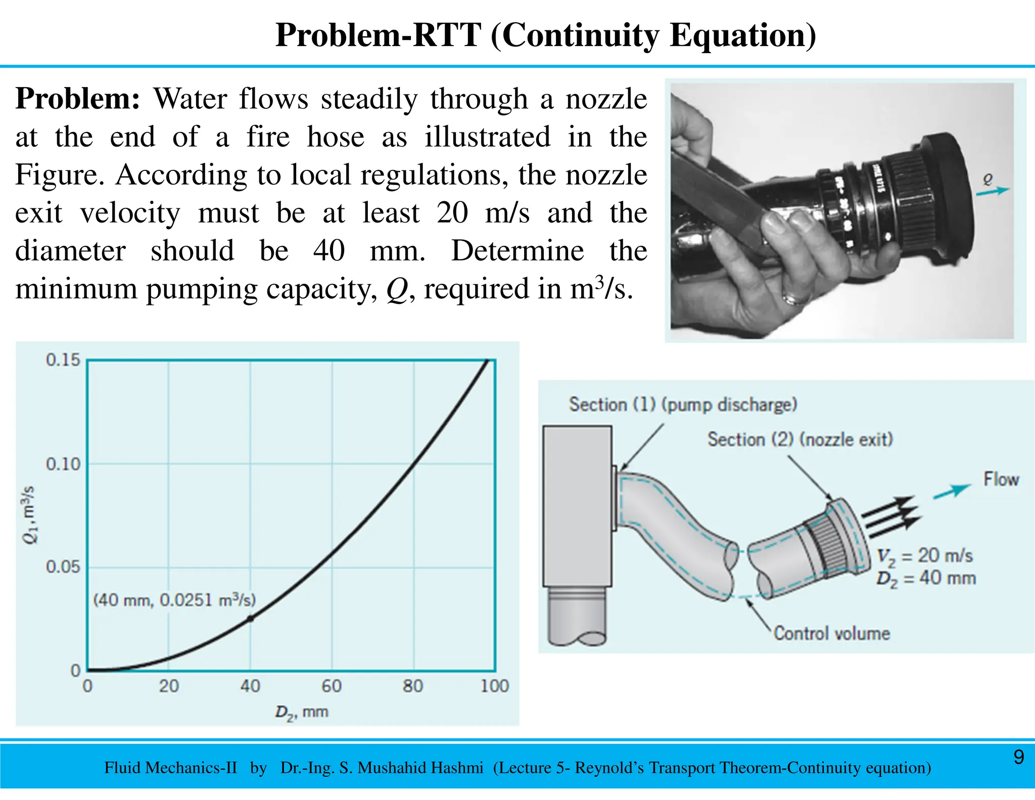 4. Lecture 5 Reynolds Transport Theorem -Continuity equation by ned.pdf