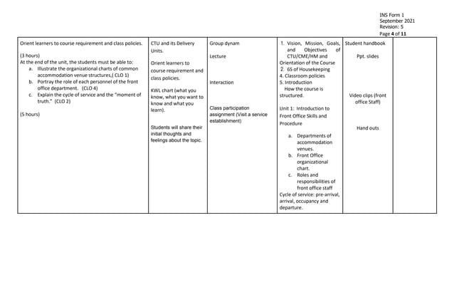 4.-Front-Office-Operation-HMPE-222.docx. | DOCX
