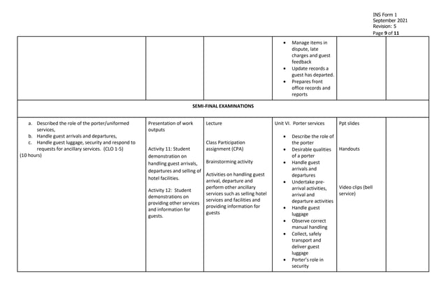 4.-Front-Office-Operation-HMPE-222.docx. | DOCX