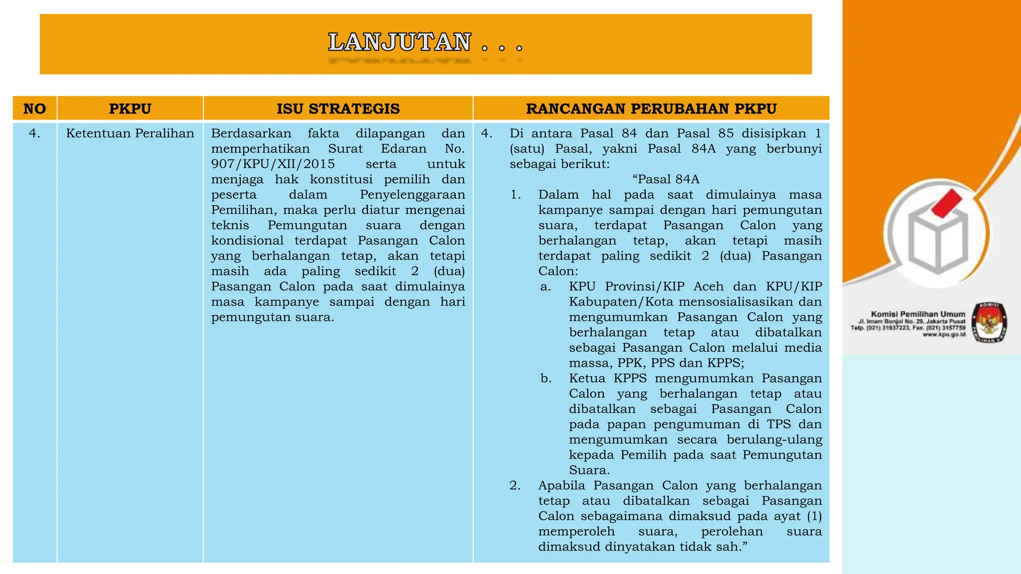 4.2 POWER POINT PEMUNGUTAN DAN PENGHITUNGAN SUARA.ppt