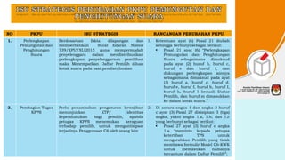 4.2 POWER POINT PEMUNGUTAN DAN PENGHITUNGAN SUARA.ppt