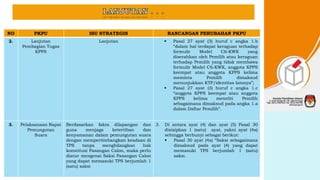 4.2 POWER POINT PEMUNGUTAN DAN PENGHITUNGAN SUARA.ppt