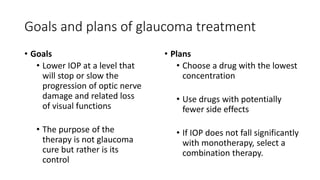 Medicines Used for Glaucoma Management _Optom Lecture | PPT