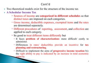 4. Structural Design in Income tax system.pptx