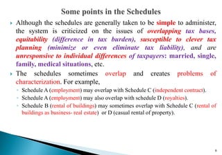 4. Structural Design in Income tax system.pptx