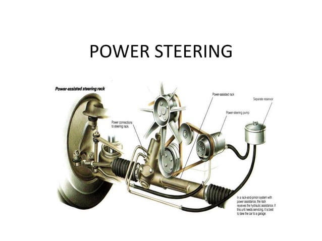 4. STEERING SYSTEM in automobile engineering | PPTX