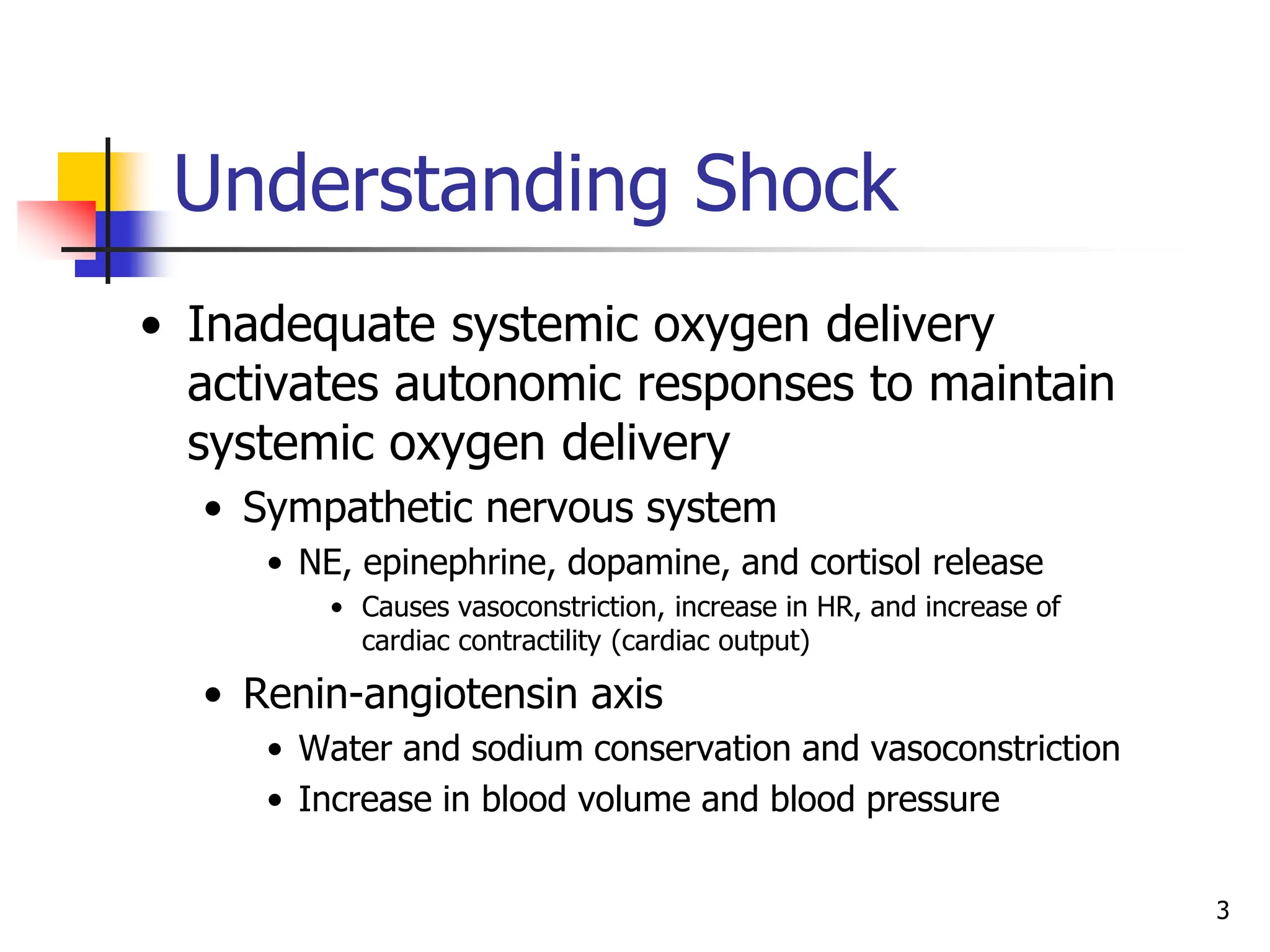 Shock definiton types pathophysiology.ppt
