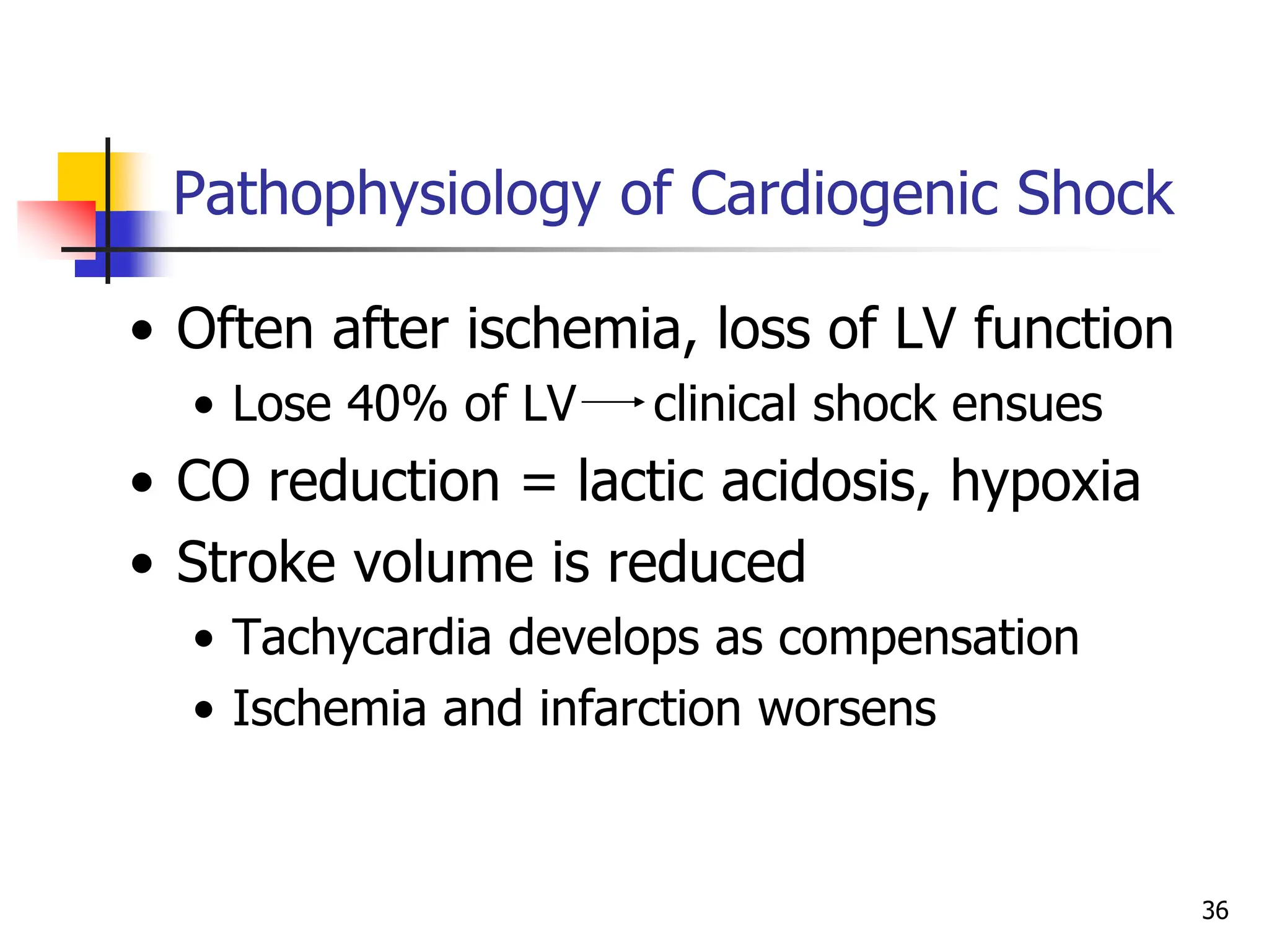 Shock definiton types pathophysiology.ppt