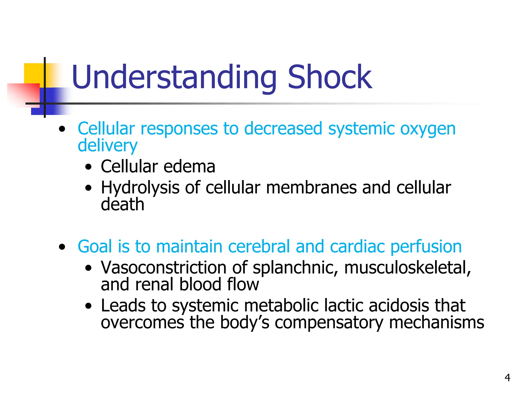 Shock definiton types pathophysiology.ppt