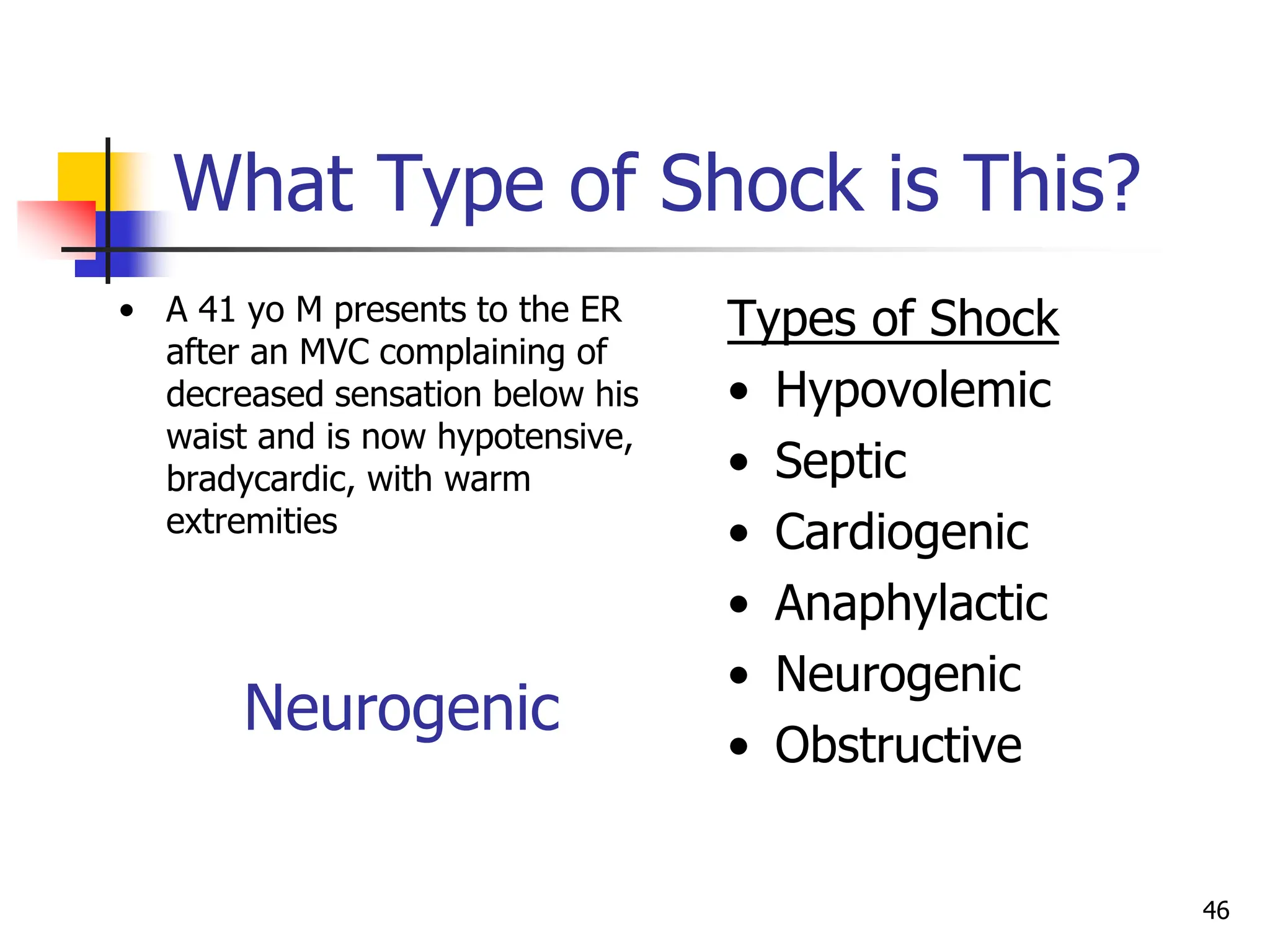 Shock definiton types pathophysiology.ppt