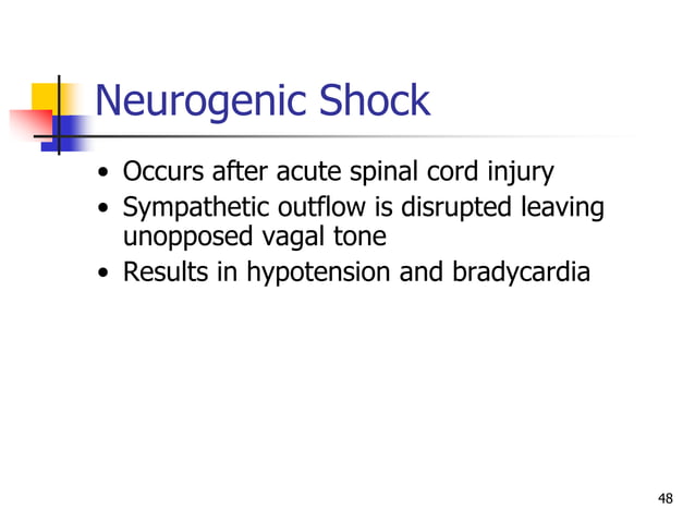 Shock definiton types pathophysiology.ppt