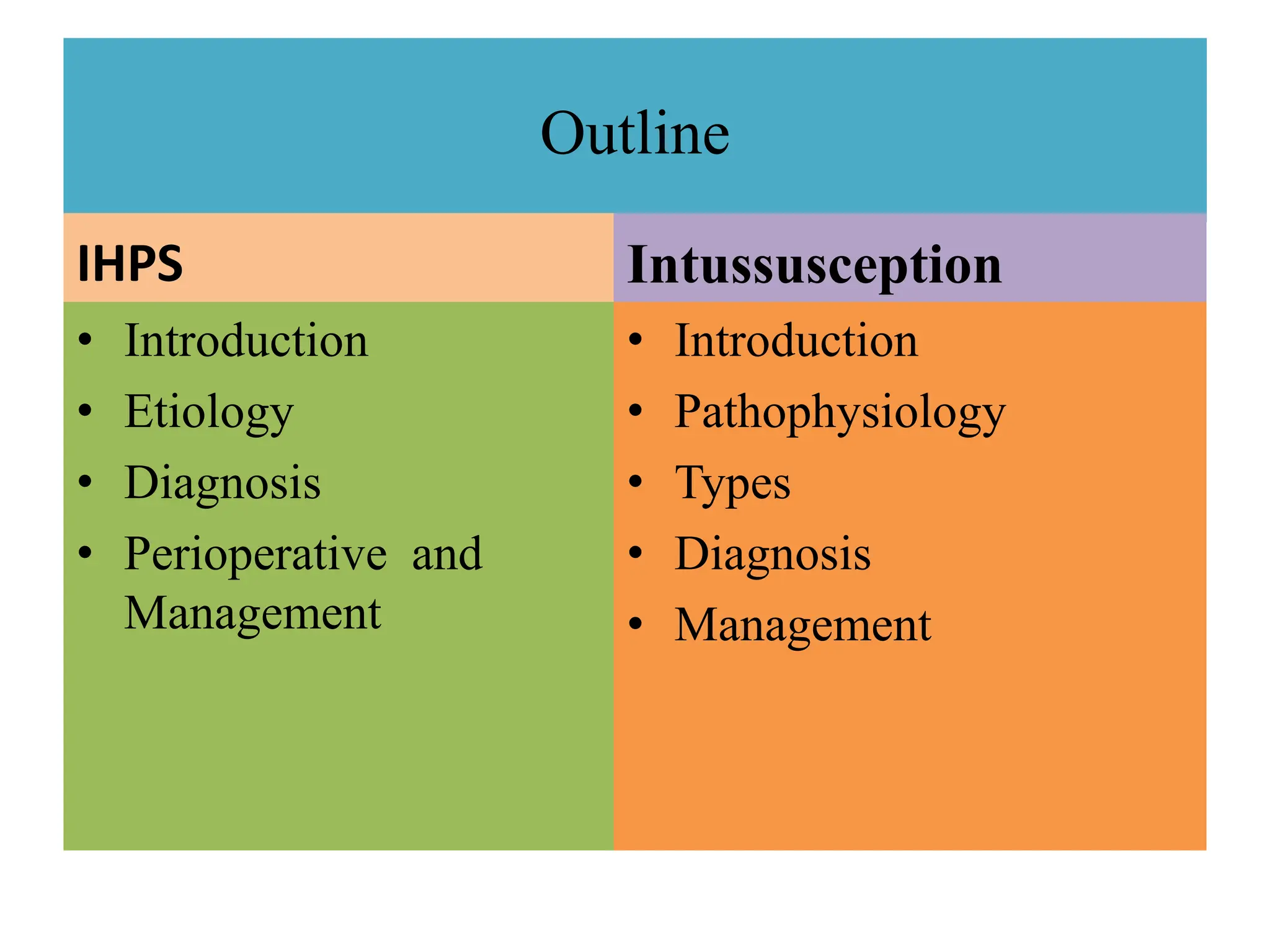 4.Management of IHPS and Intussusception.pptx
