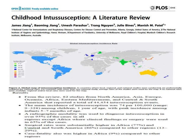 4.Management of IHPS and Intussusception.pptx