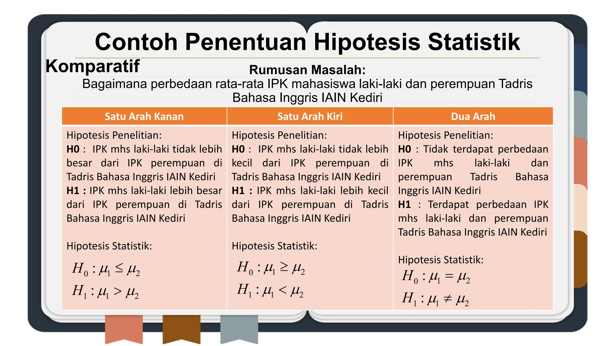 statistika pendidikan konsep uji hipotesis statistika parametrik dan ...