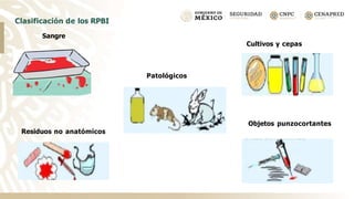 4.9 NOM-087-SEMARNAT-SSA1-2002 RPBI.pptx