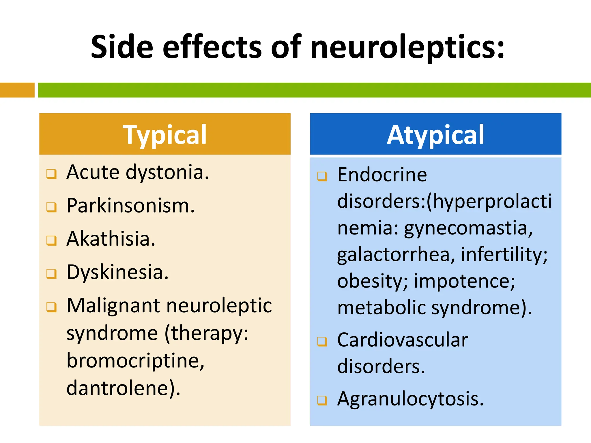 Rehabilitation of mental disorders and treatment | PPT