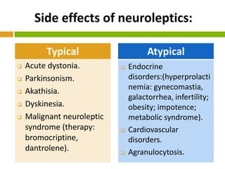 Rehabilitation of mental disorders and treatment | PPT