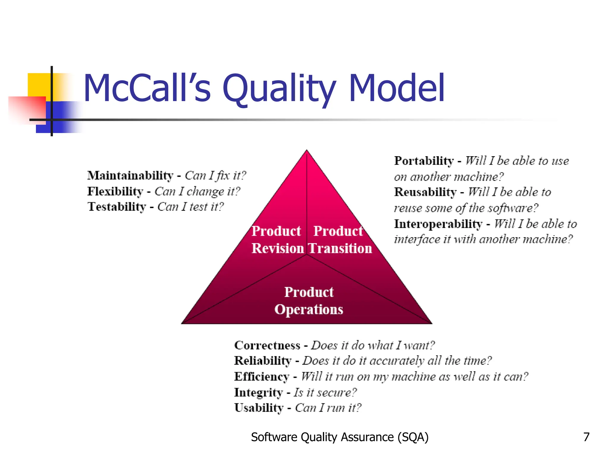 Software Quality Models Presentation.pptx