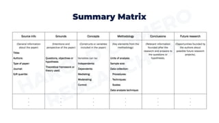 Research 101: Literature Review . | PPT