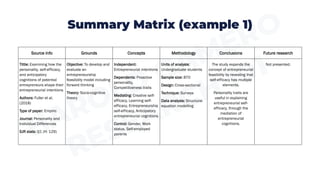 Research 101: Literature Review . | PPT
