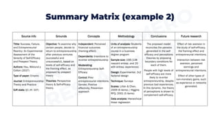 Research 101: Literature Review . | PPT