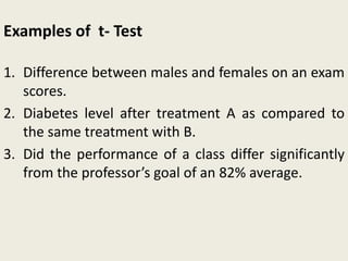 T-TEST in research methodology in management.pptx