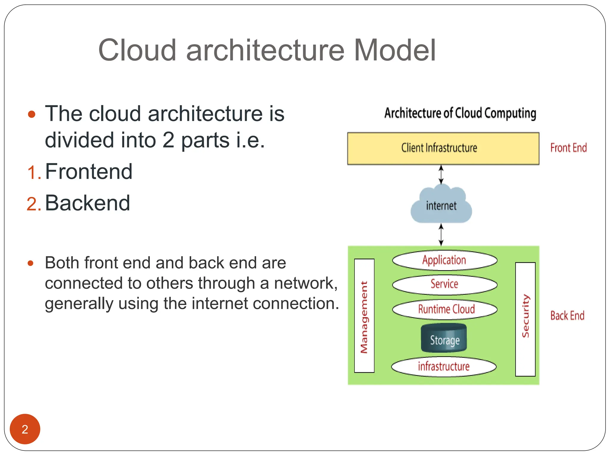 4.Cloud Computing Unit 2 topic 1dep.pptx