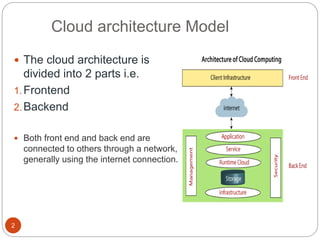 4.Cloud Computing Unit 2 topic 1dep.pptx
