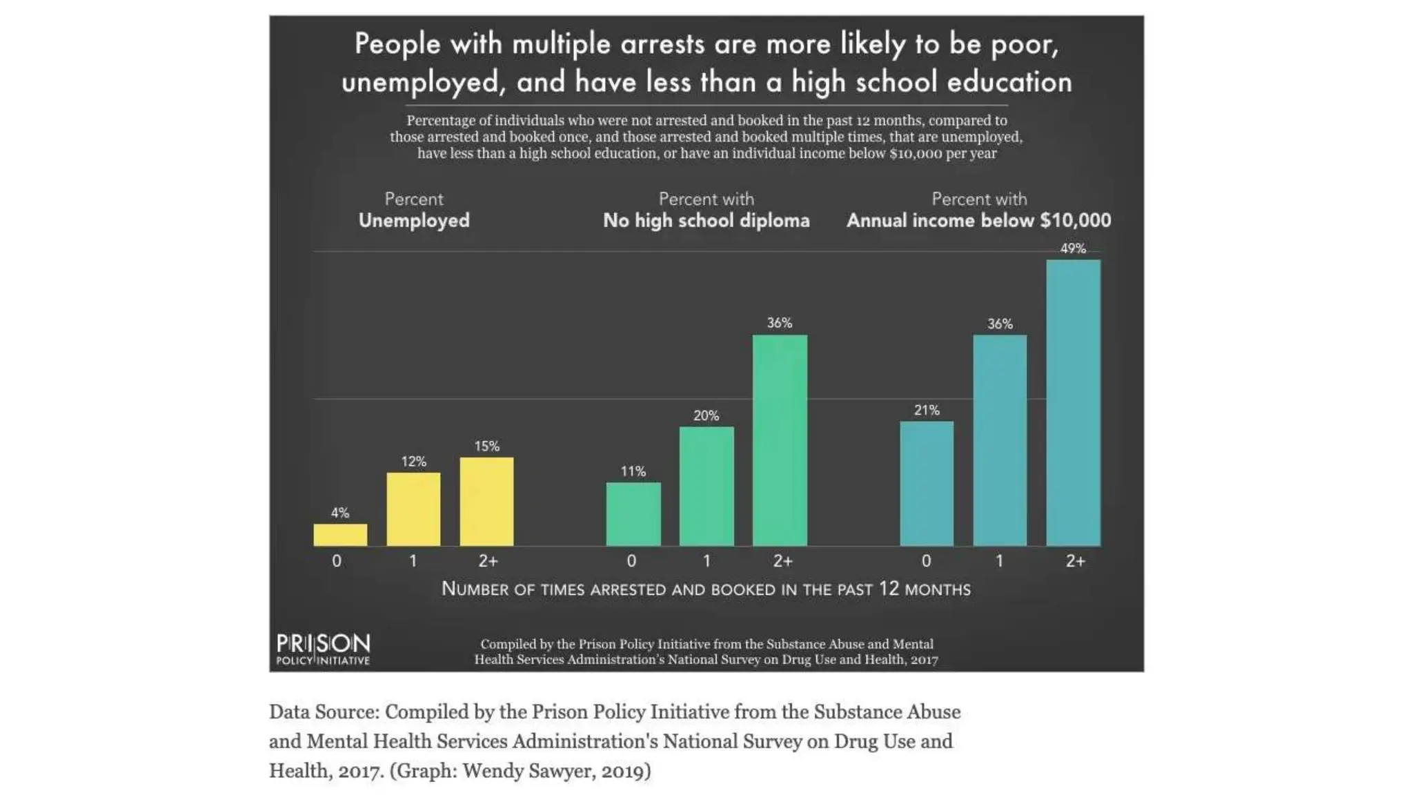 4.11.24 Mass Incarceration and the New Jim Crow.pptx