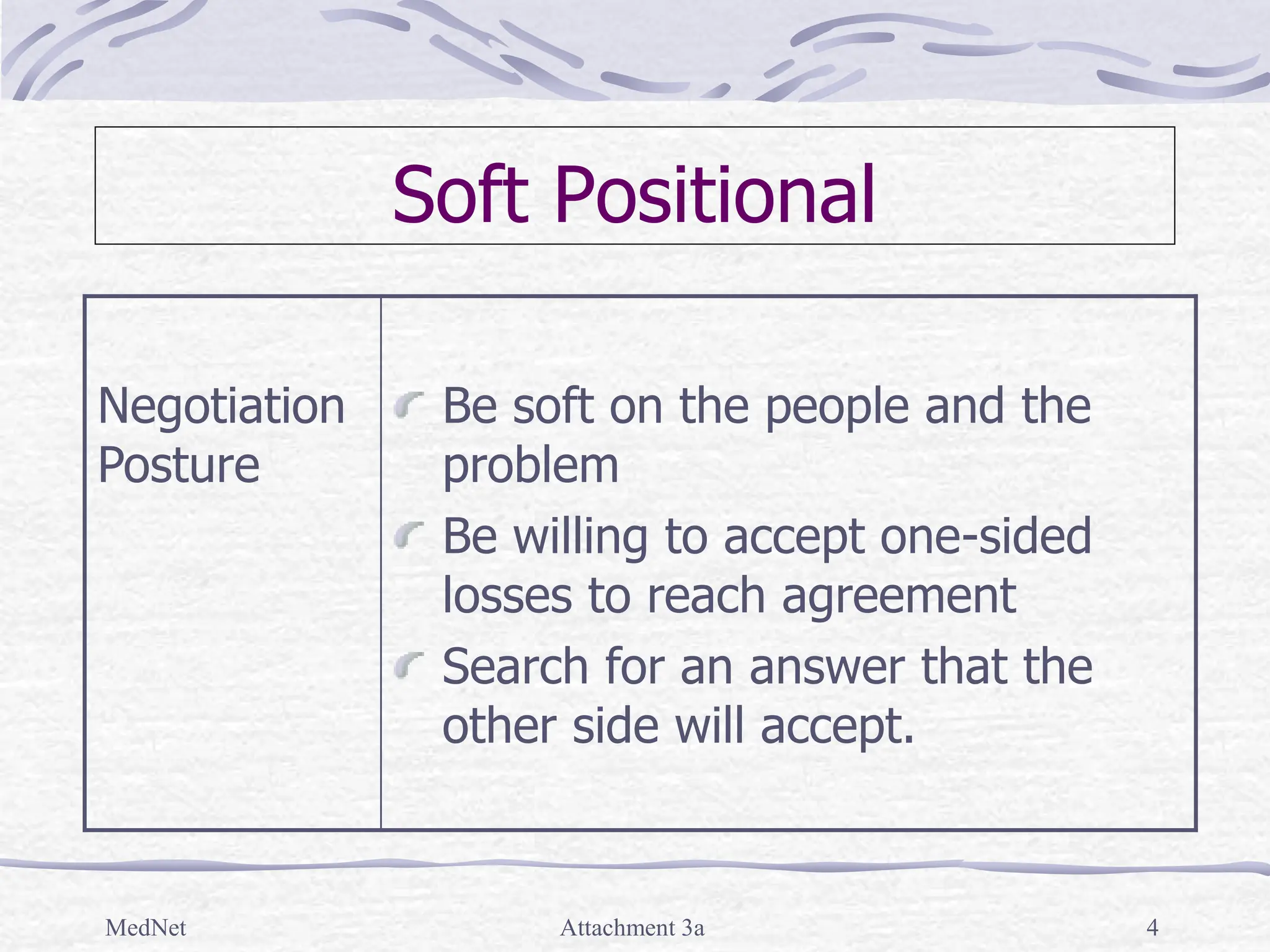 Effective Negotiation in conflict resolution | PPT