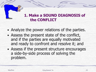 Effective Negotiation in conflict resolution | PPT