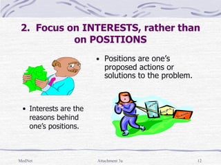 Effective Negotiation in conflict resolution | PPT