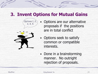 Effective Negotiation in conflict resolution | PPT
