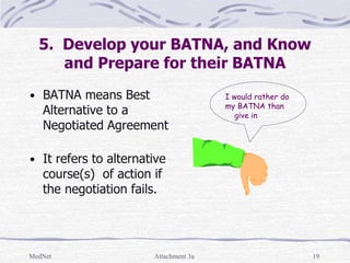 Effective Negotiation in conflict resolution | PPT