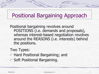 Effective Negotiation in conflict resolution | PPT