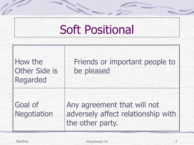 Effective Negotiation in conflict resolution | PPT