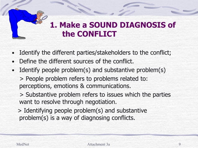 Effective Negotiation in conflict resolution | PPT