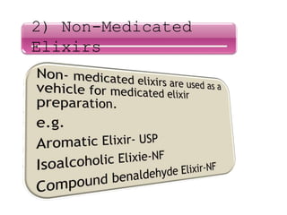 4. Elixer types of elixir and also test .pptx | Physics | Science