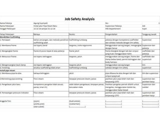 4. Job Safety Analys (JSA) Diklat POP.pptx