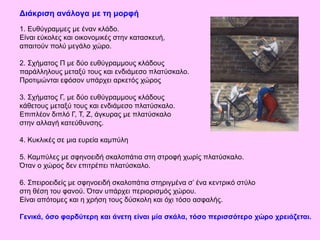 4. ΚΛΙΜΑΚΟΣΤΑΣΙΑ ΔΙΑΔΡΟΜΟΙ ΠΡΟΘΑΛΑΜΟΙ ΣΧΕΔΙΑΣΜΟΣ | PPT