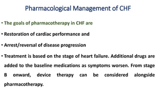 congestive heart failure pathophysiology | PPTX